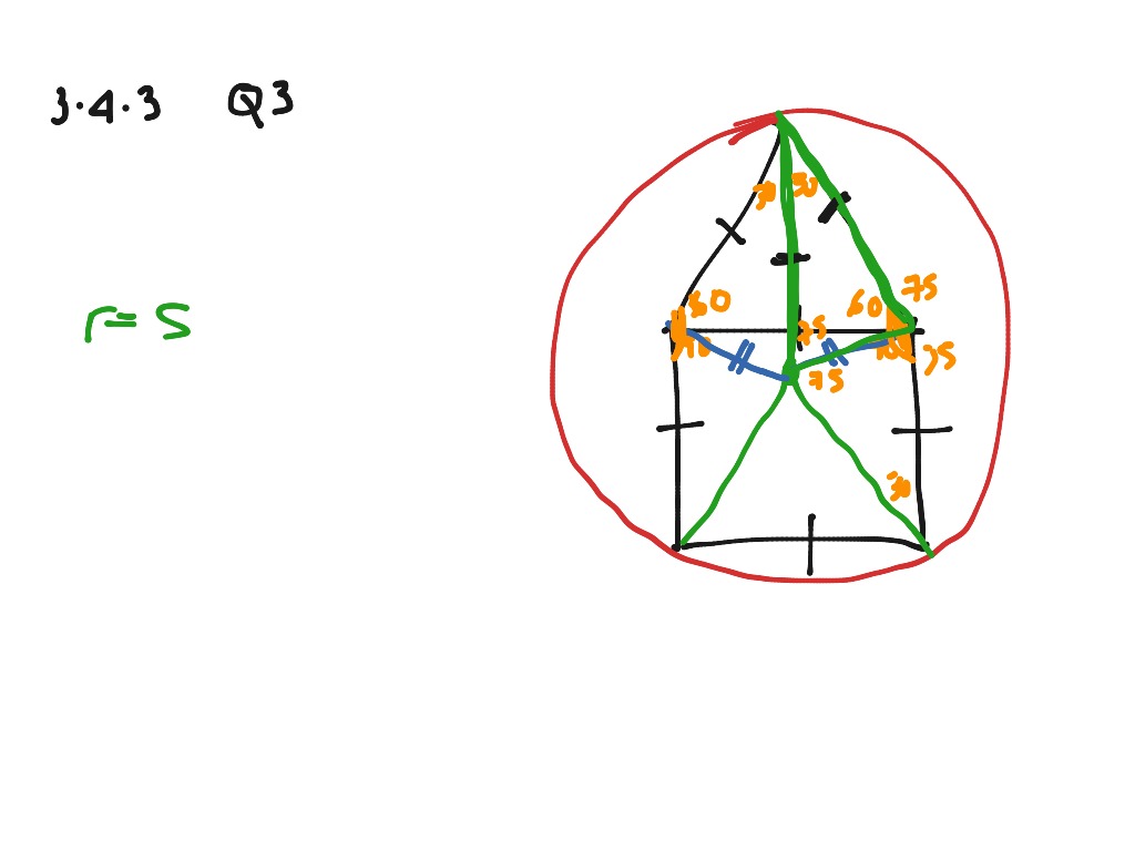 3.4.3 Q3 | Math | ShowMe