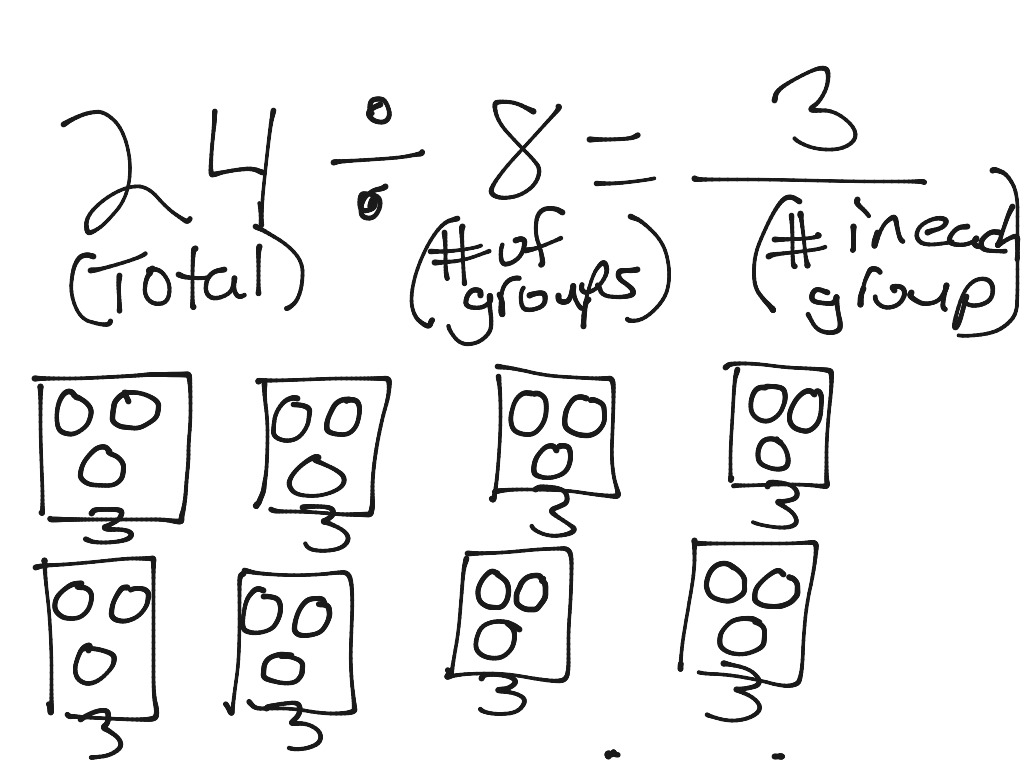 Division_Sharing_11/3 | Math | ShowMe