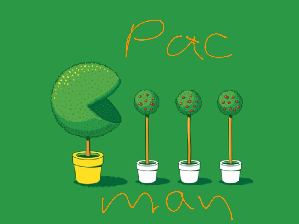 Pac man | Math | ShowMe