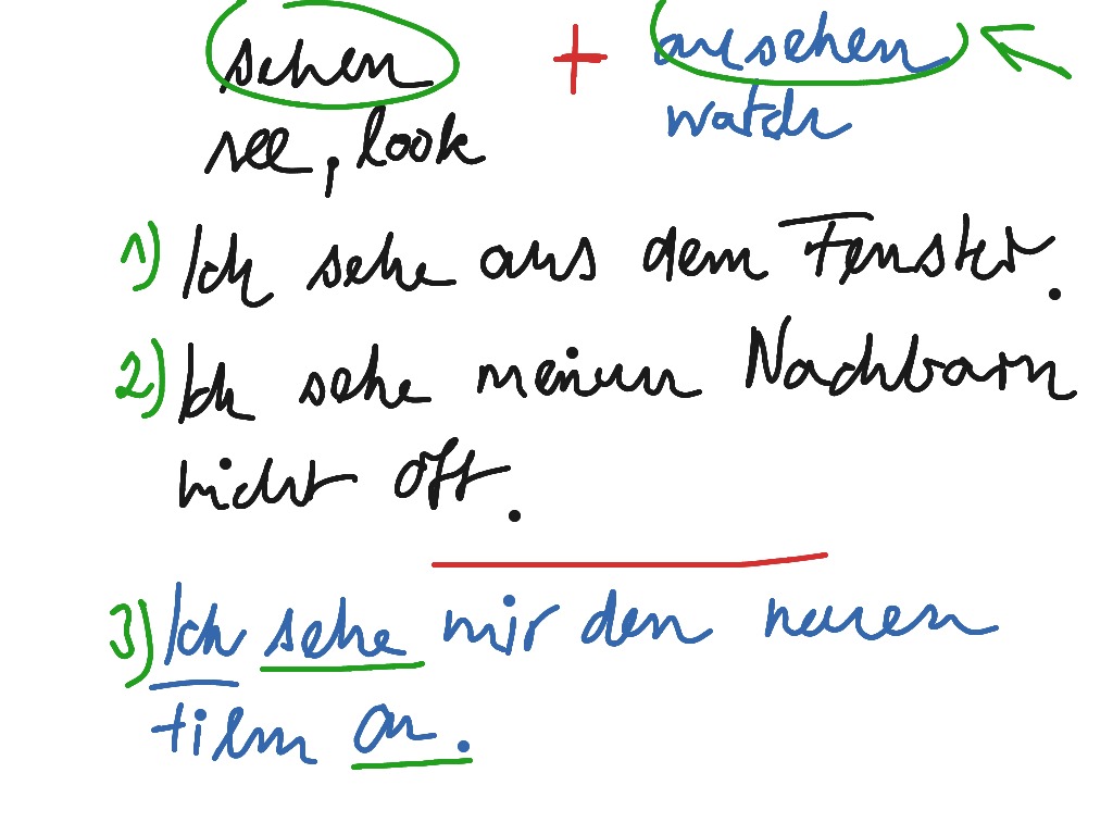 sehen & ansehen | Verbs, German | ShowMe