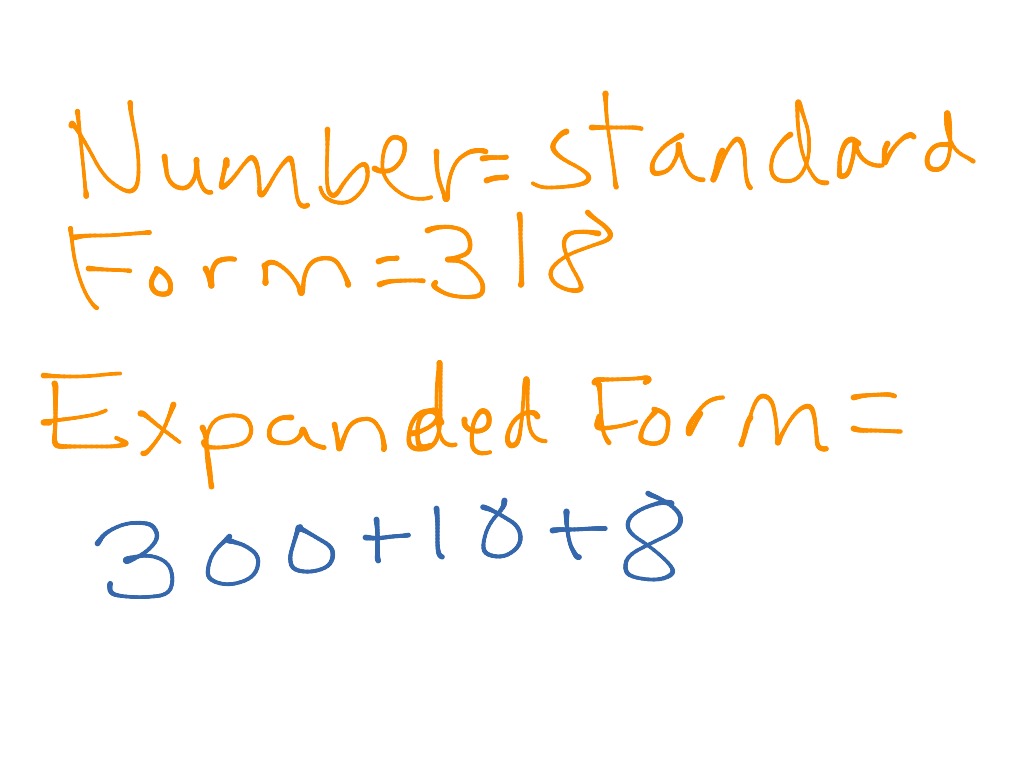 Math forms | Math, Elementary Math, math 4th grade | ShowMe