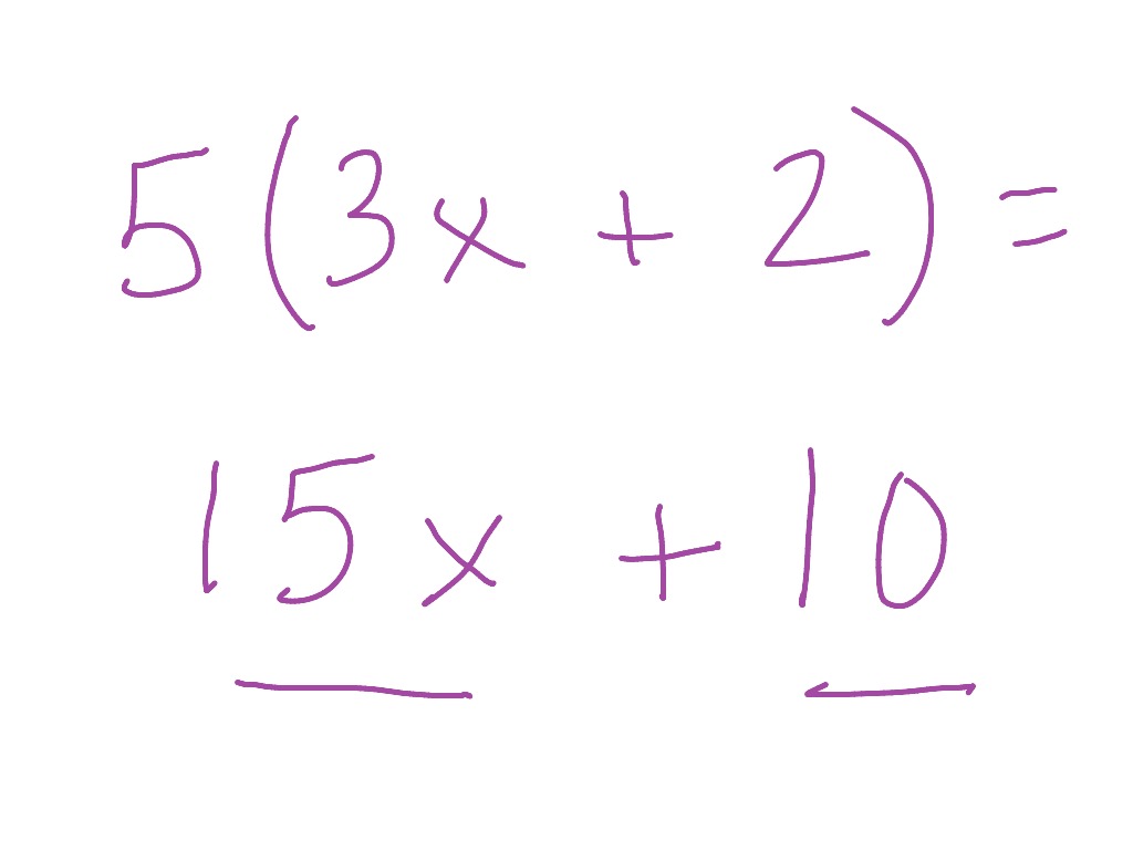 The distributive property | Math | ShowMe