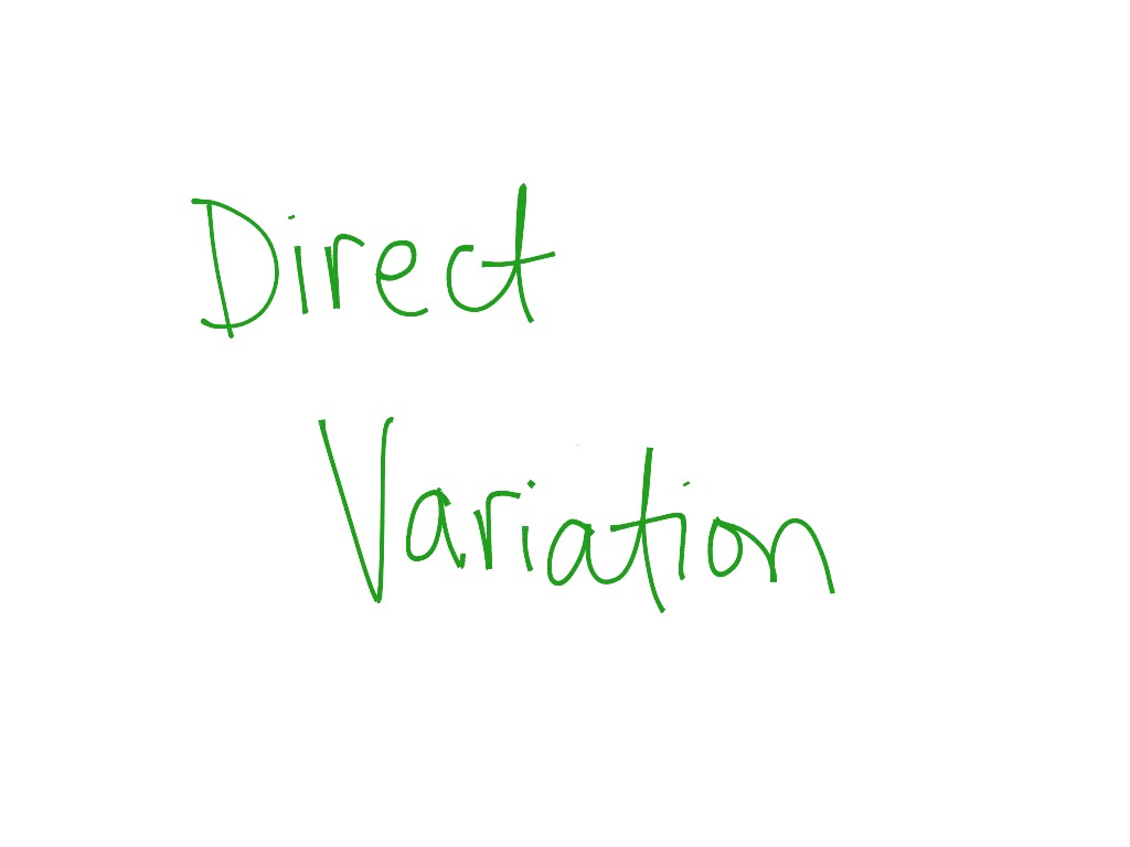 Direct Variation | Math | ShowMe
