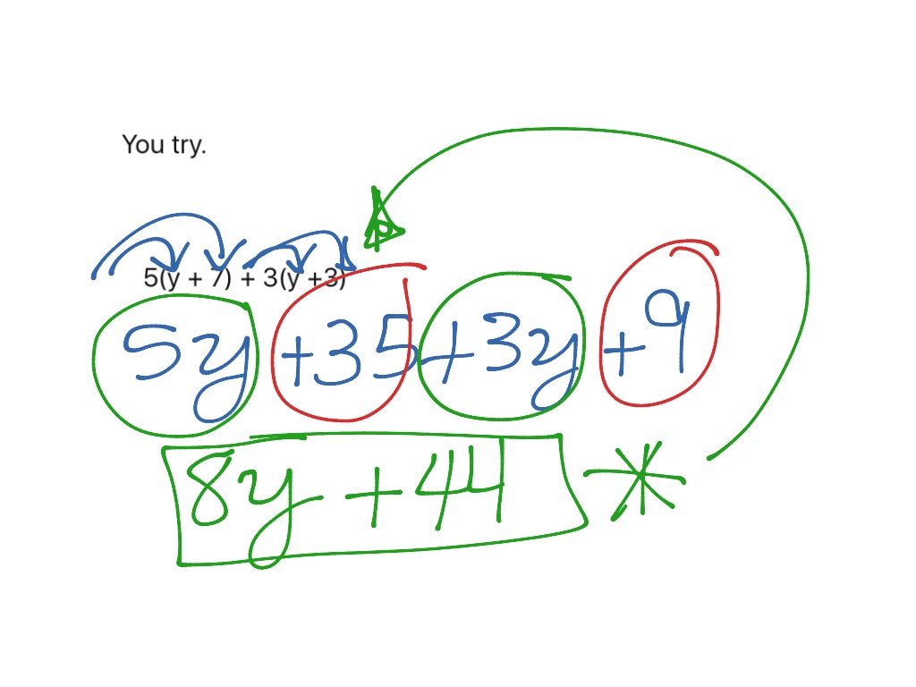 Distributing & Simplifying | Math | ShowMe
