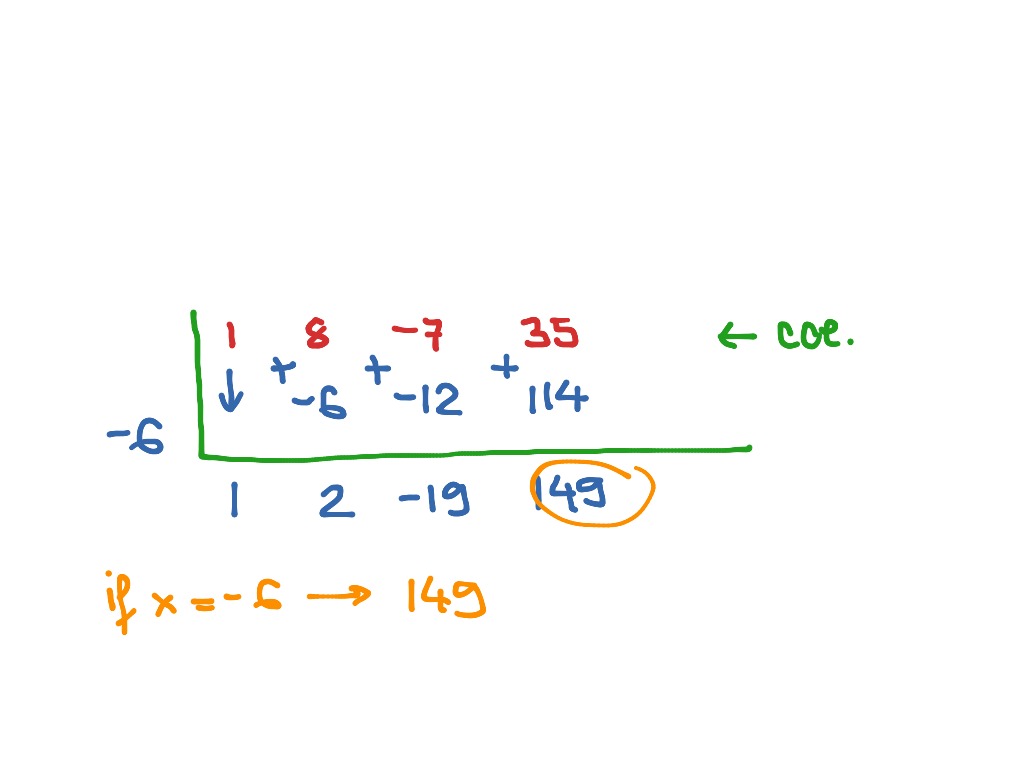 Synthesis Substitution 17 | Math | ShowMe