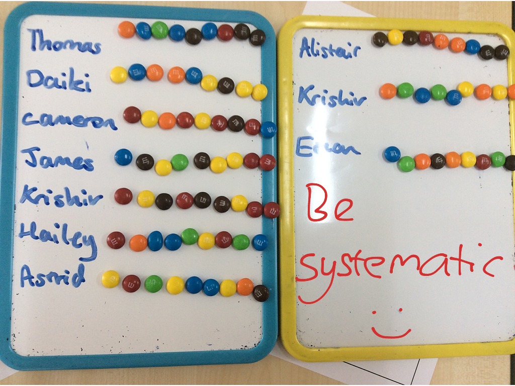 Data with m&ms | Math | ShowMe