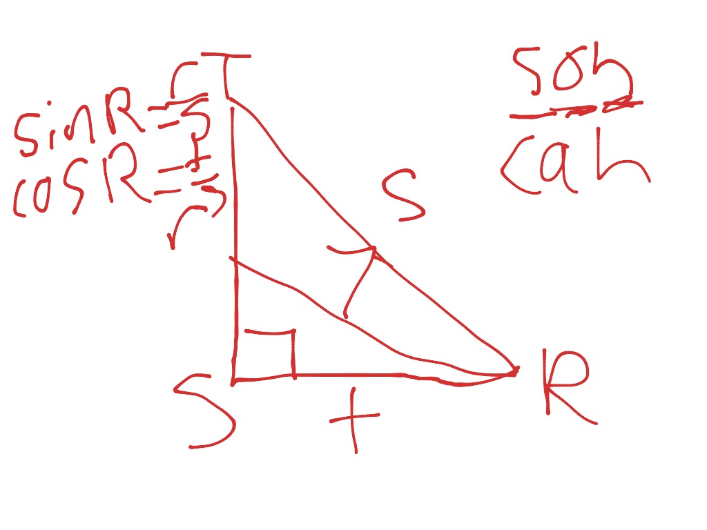 Sohcahtoa | Math, Trigonometry, Equations and Inequalities ...
