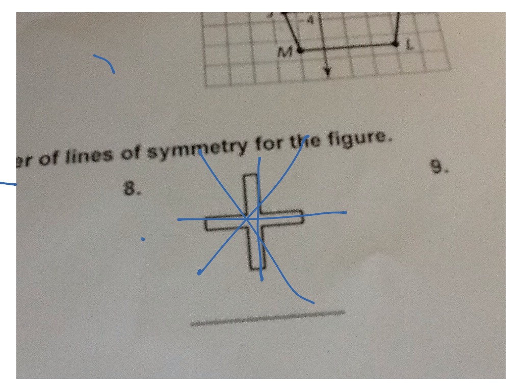 Lines of cemetery with Ethan j lemay and hIs language | Math | ShowMe