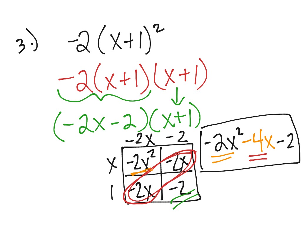Multiplying polynomials | Math | ShowMe