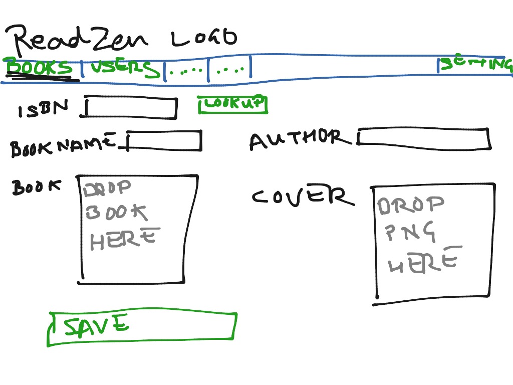 Book screen | Science | ShowMe
