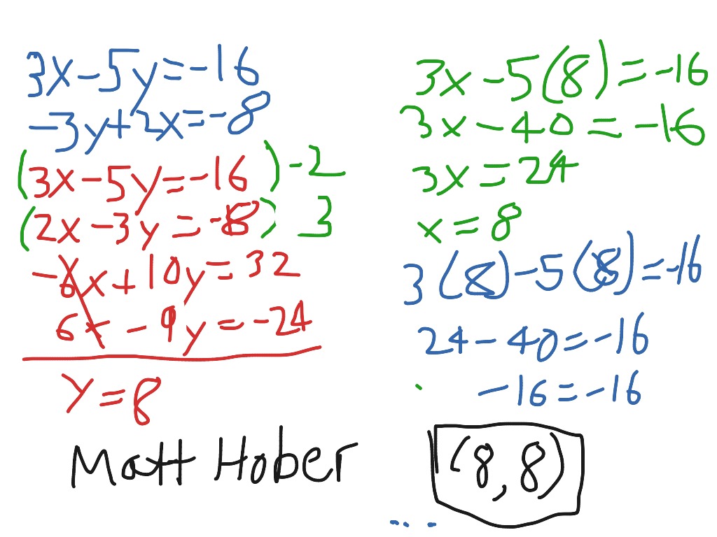 Matt Hober | Math | ShowMe