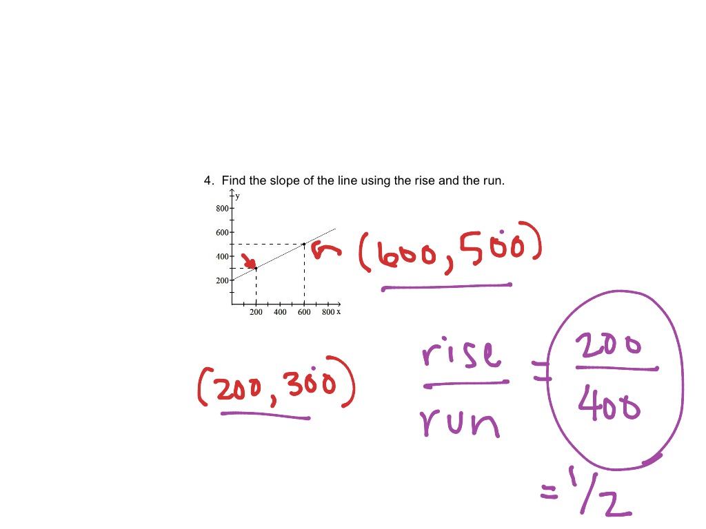 Ch. 4 PT #4 | Math | ShowMe