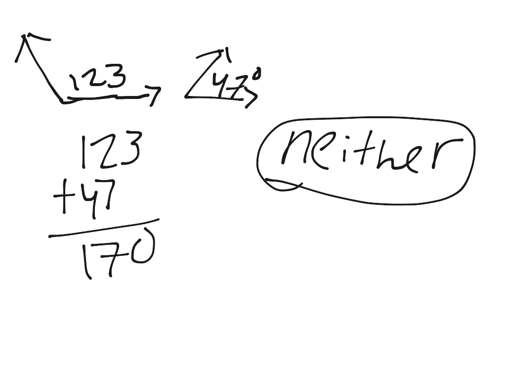 Portfolio problem | Math | ShowMe