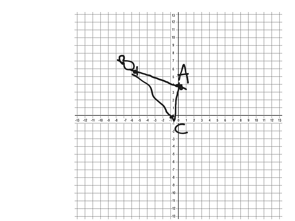 Problem 2 | Math | ShowMe