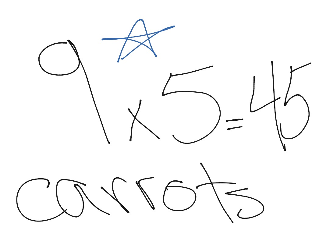 Big | Math, Calculus, Featured Teachers | ShowMe