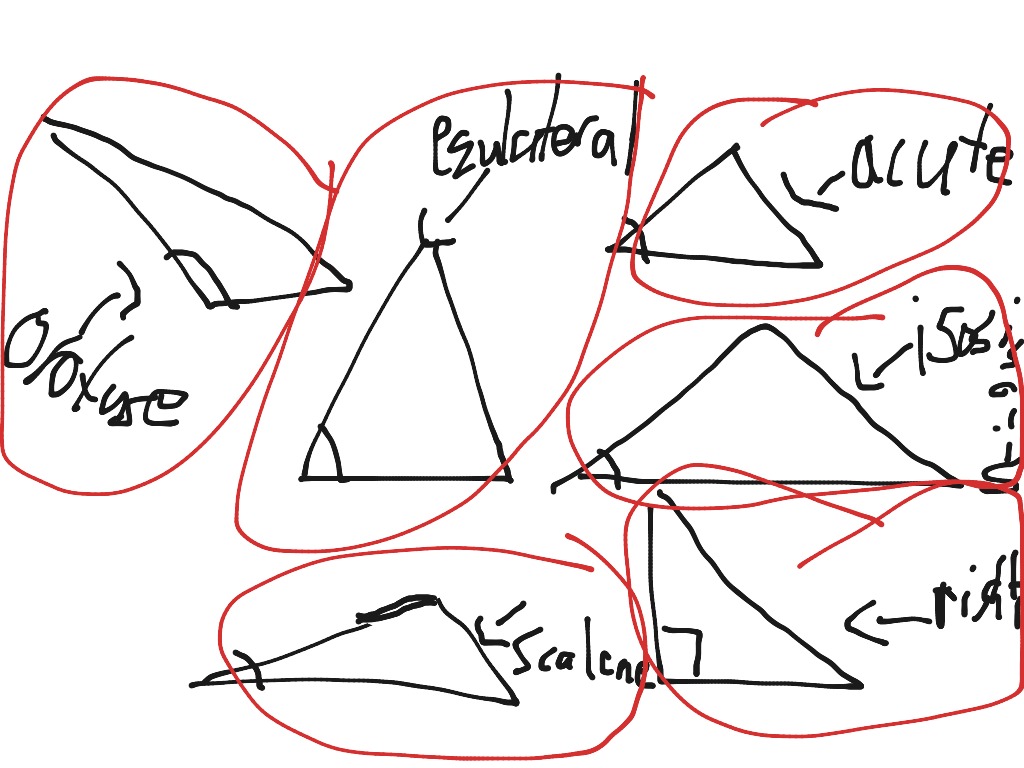 Classifying triangles | Math, geometry, Triangles | ShowMe