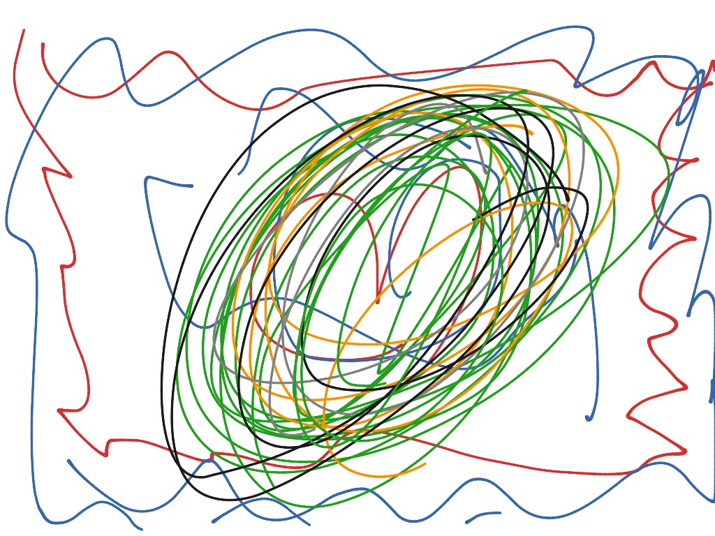 Ghghgj | Science, Environment, Animals | ShowMe