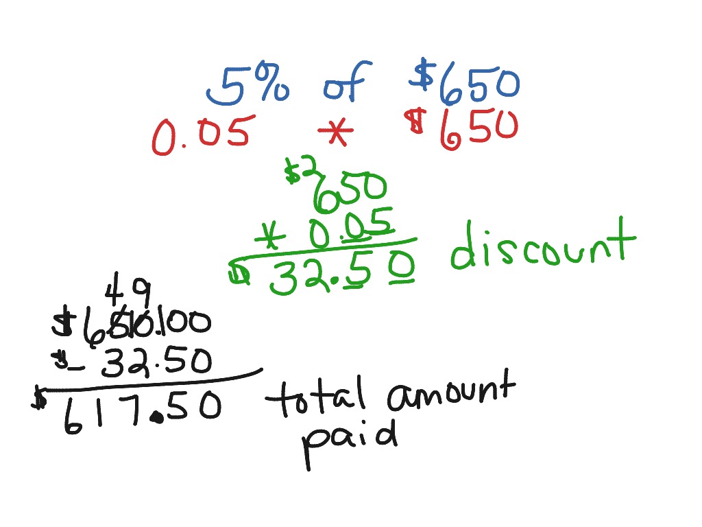 Finding a Discount | Math | ShowMe