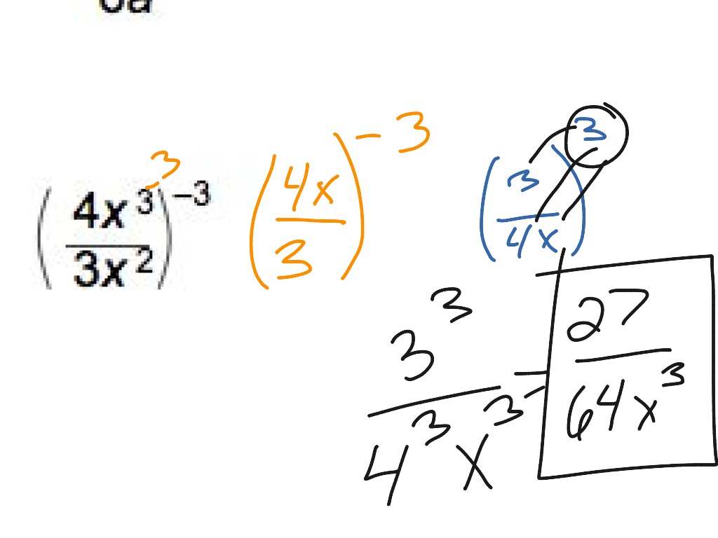 Section 8.5 | Math | ShowMe