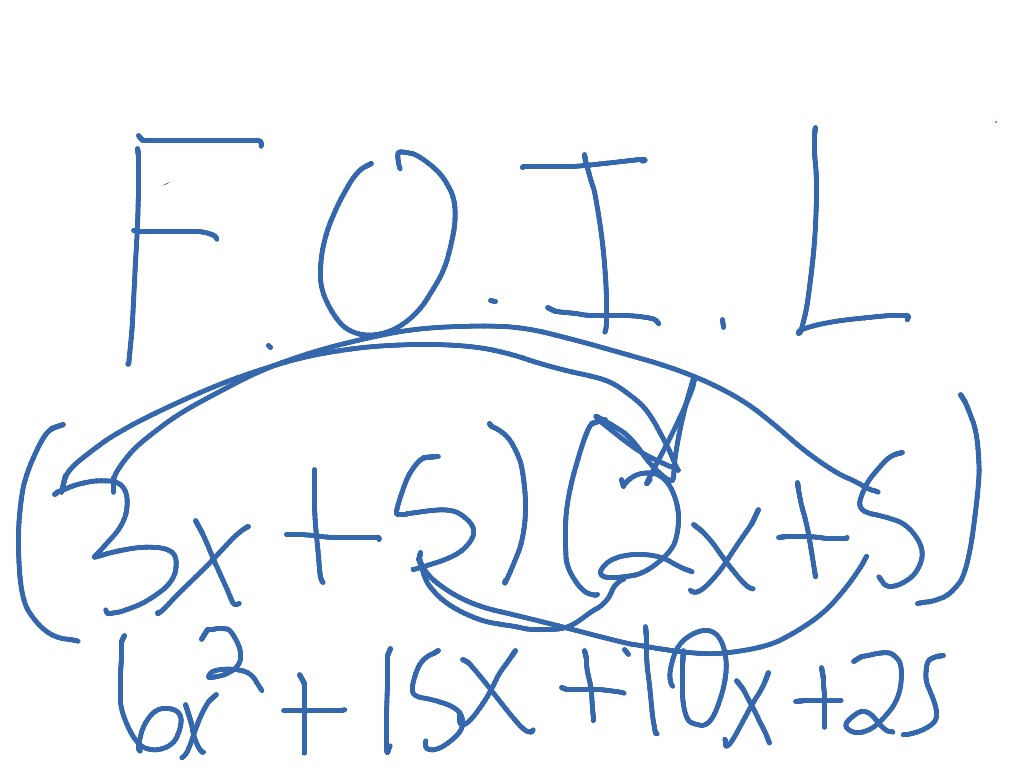 The F.O.I.L method | ShowMe