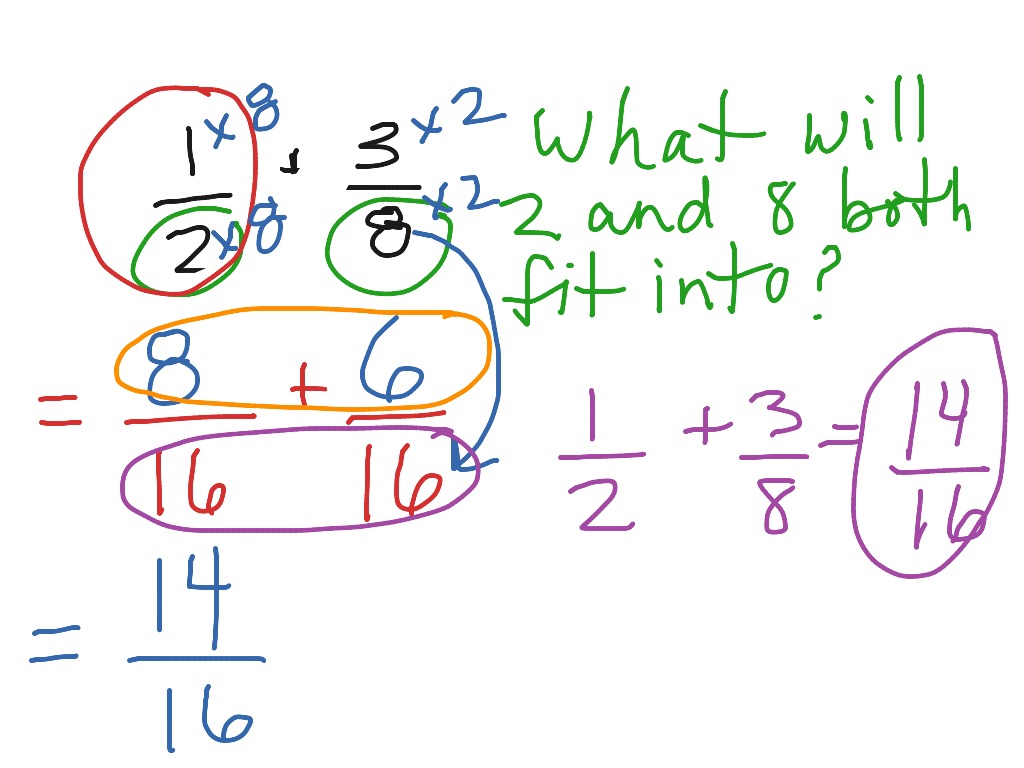 Adding fractions example | Math | ShowMe