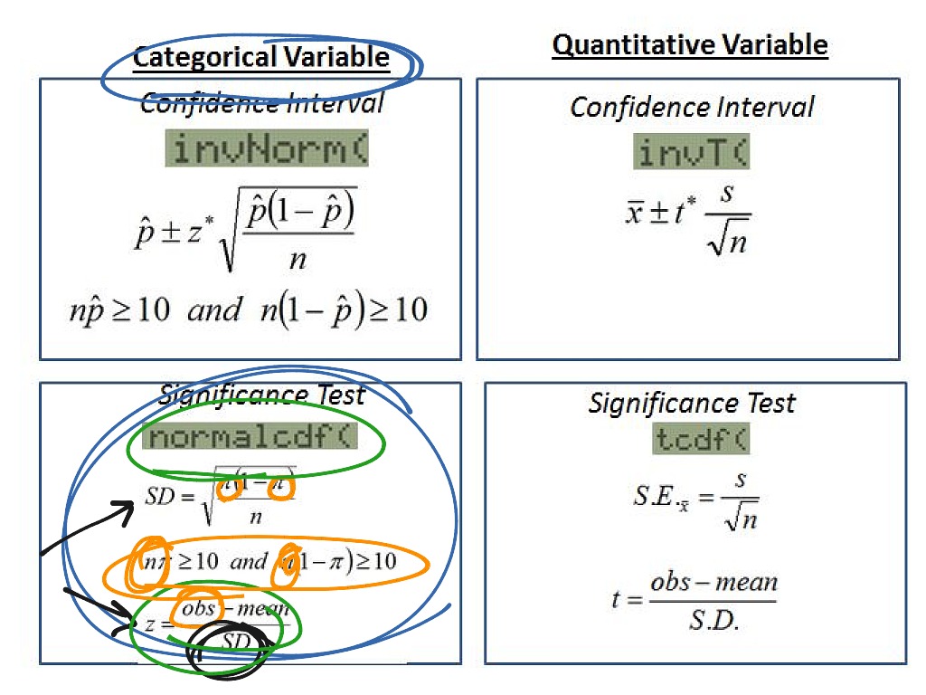 Stats - Unit 4 rev WS - #3 | Math | ShowMe