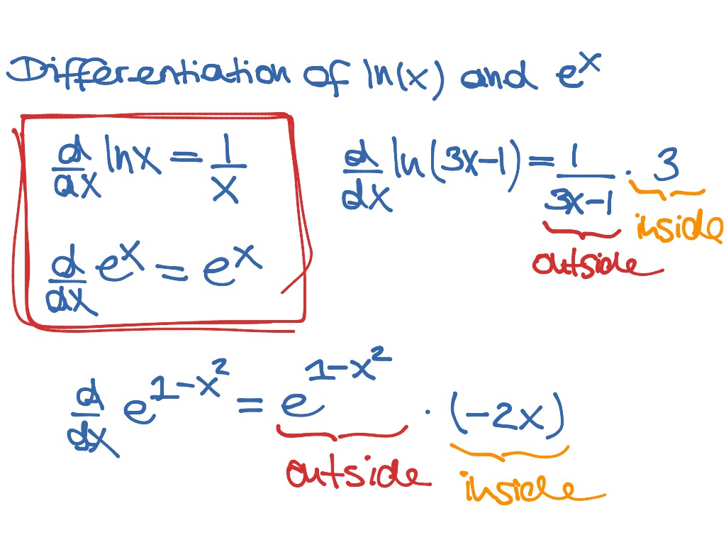 IG2 differentiation of logarithmic and exponential functions | Math ...