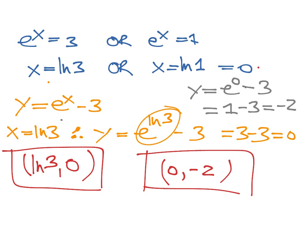 0606 Solving Exponential Equations Math Showme