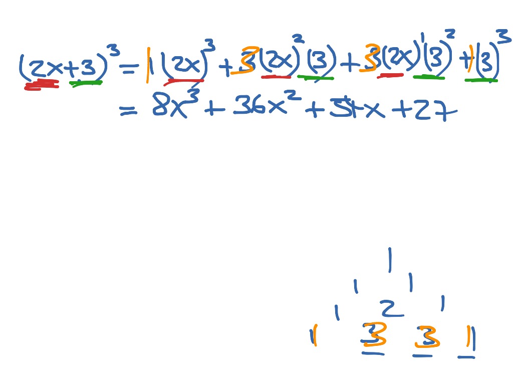 0606 Binomial Expansion | Math | ShowMe