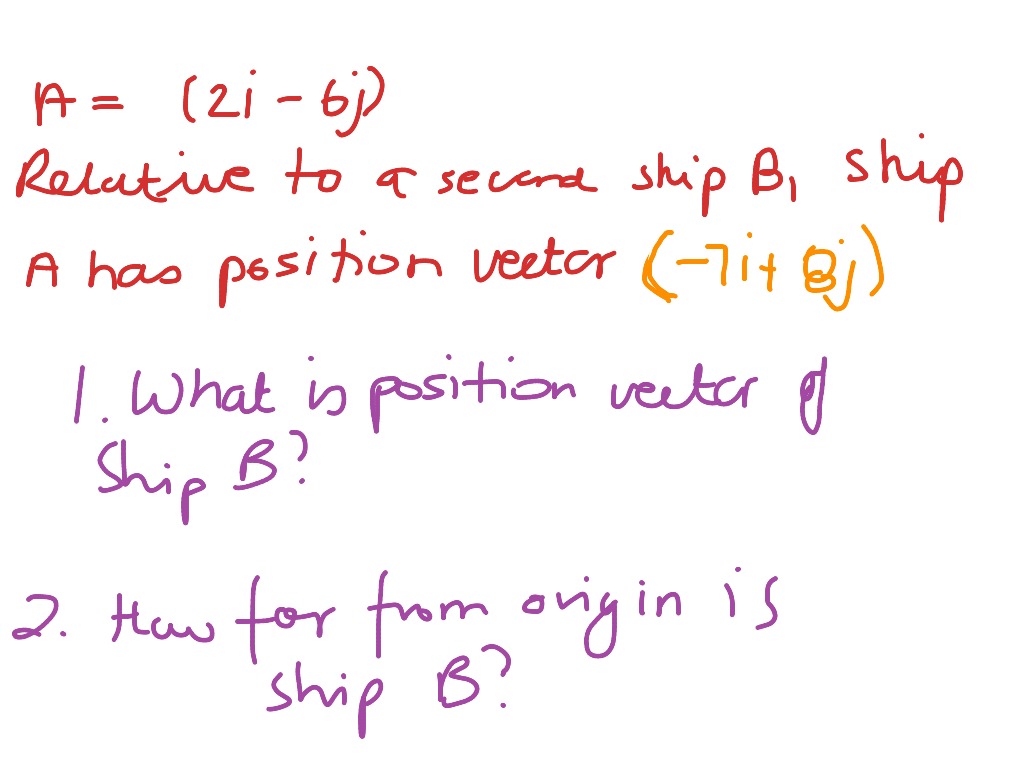 Hvhb | Math | ShowMe