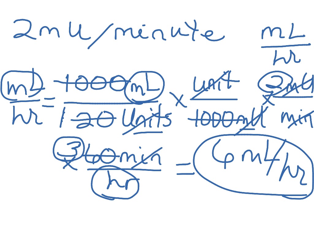 Susan 3 | Math | ShowMe