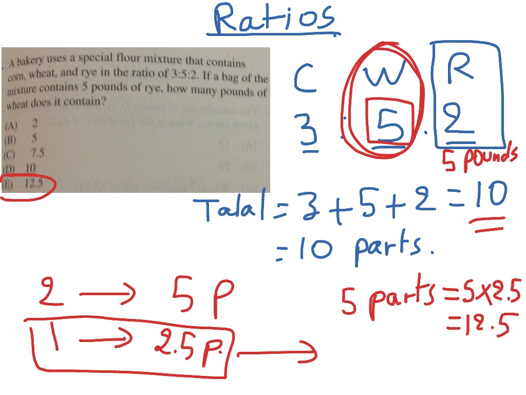 Ratios | Math, Arithmetic, Ratios | ShowMe