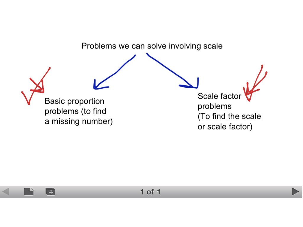 Scale Problems | Math | ShowMe