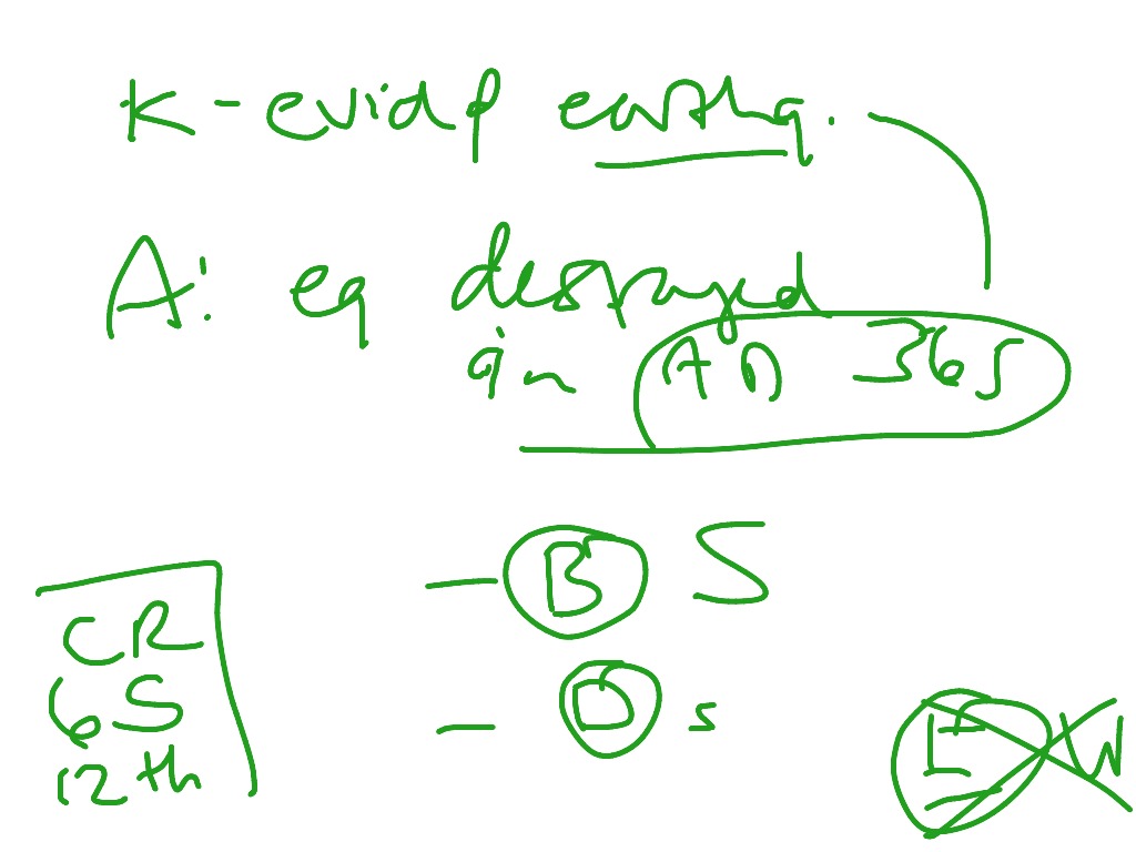 CR 65, 12th ed | ShowMe