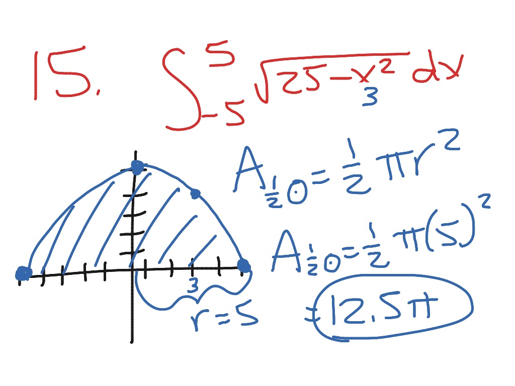 Calc Chapter 4a Review | Math | ShowMe
