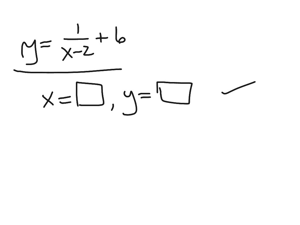 Graphing simple rational functions | Math | ShowMe