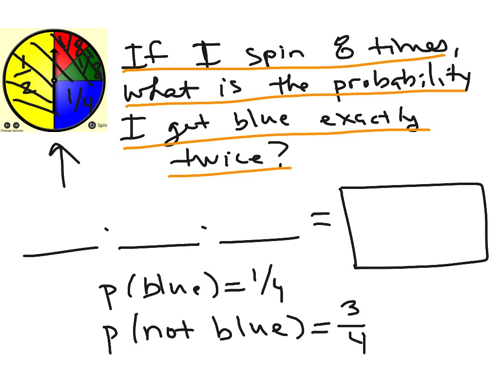Distributions- including binomial | Math | ShowMe