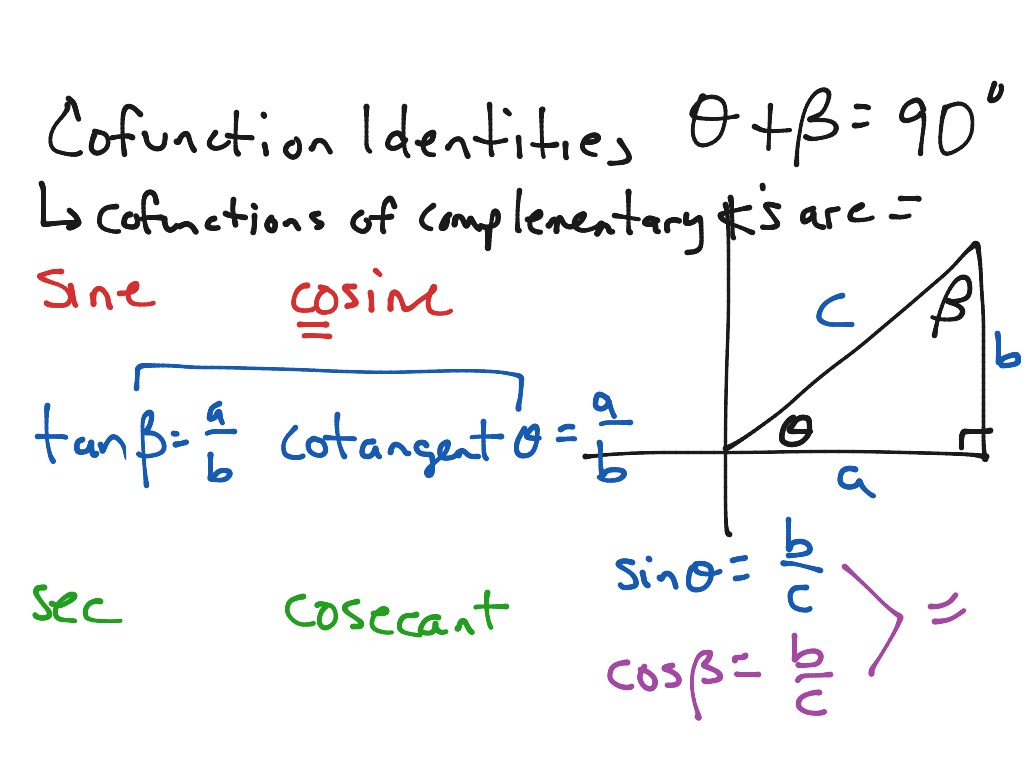 Cofunction Identities (MAC 1114) | Math, Trigonometry | ShowMe