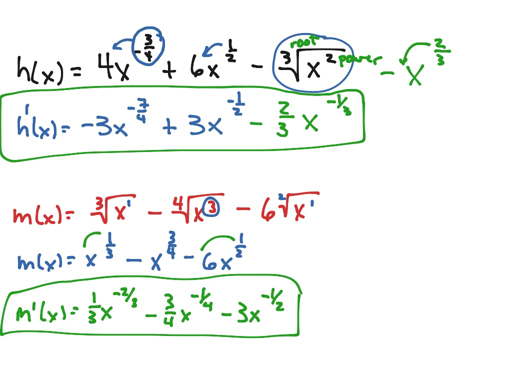 MAC 2233 Topic 9 Power Rule for Derivatives | Math, Calculus ...
