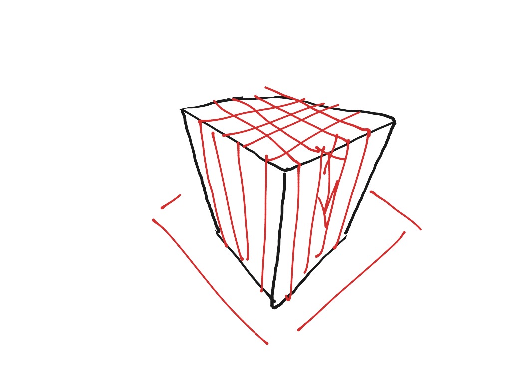 3-Point Perspective Box | Art | ShowMe