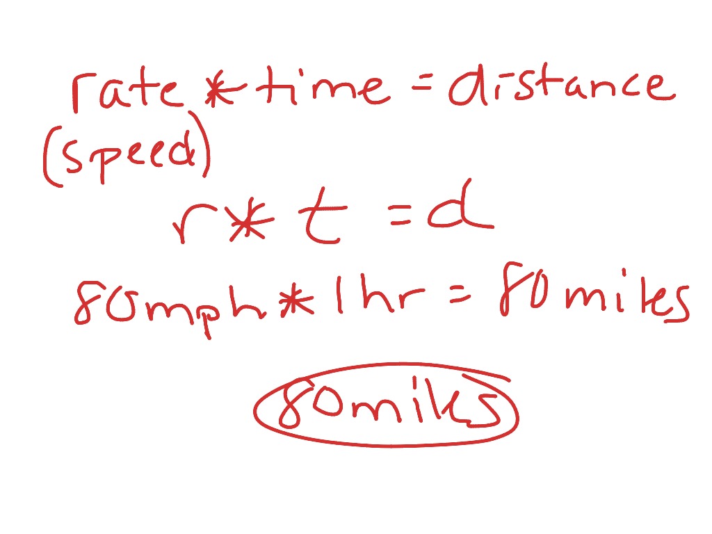 Distance formula | Distance Formula | ShowMe