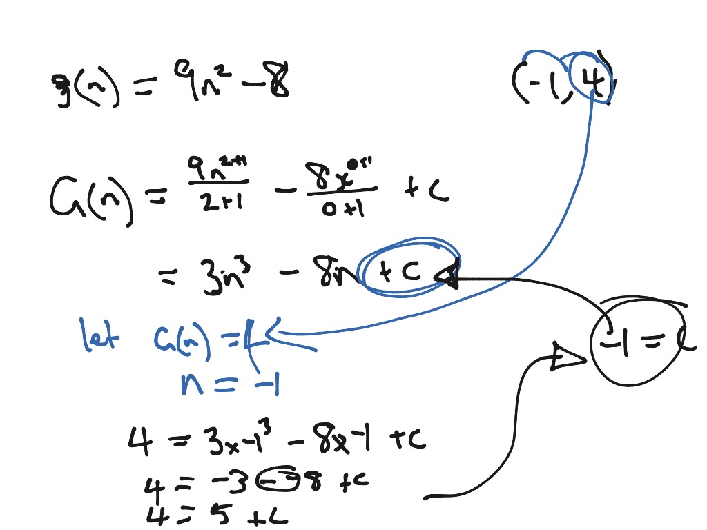 Yr 11 MathsB Ch 12.1 - Calculating the integral constant | Math ...