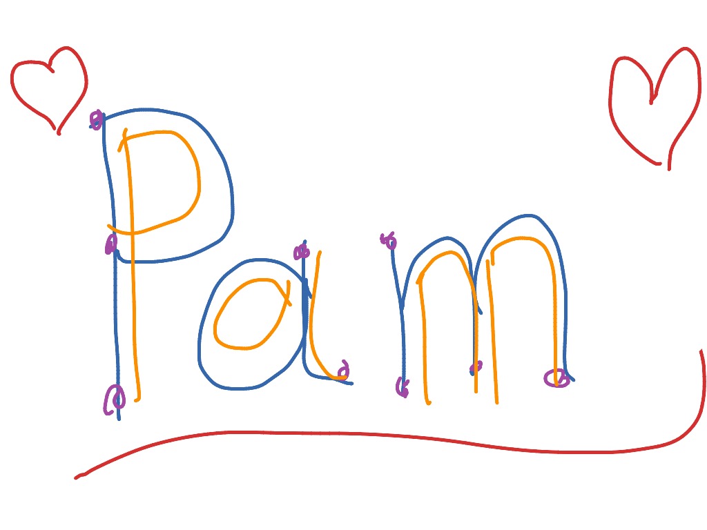 Pam name | Art | ShowMe