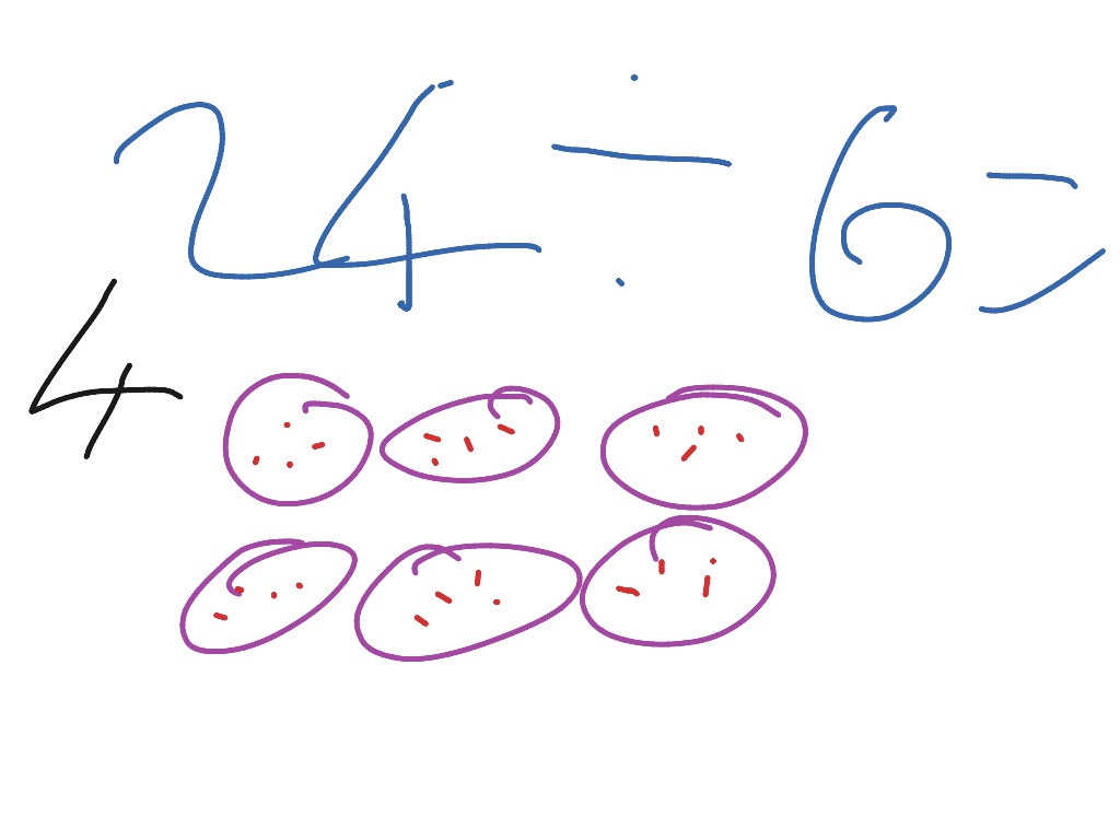 Indiana 3 | Math | ShowMe