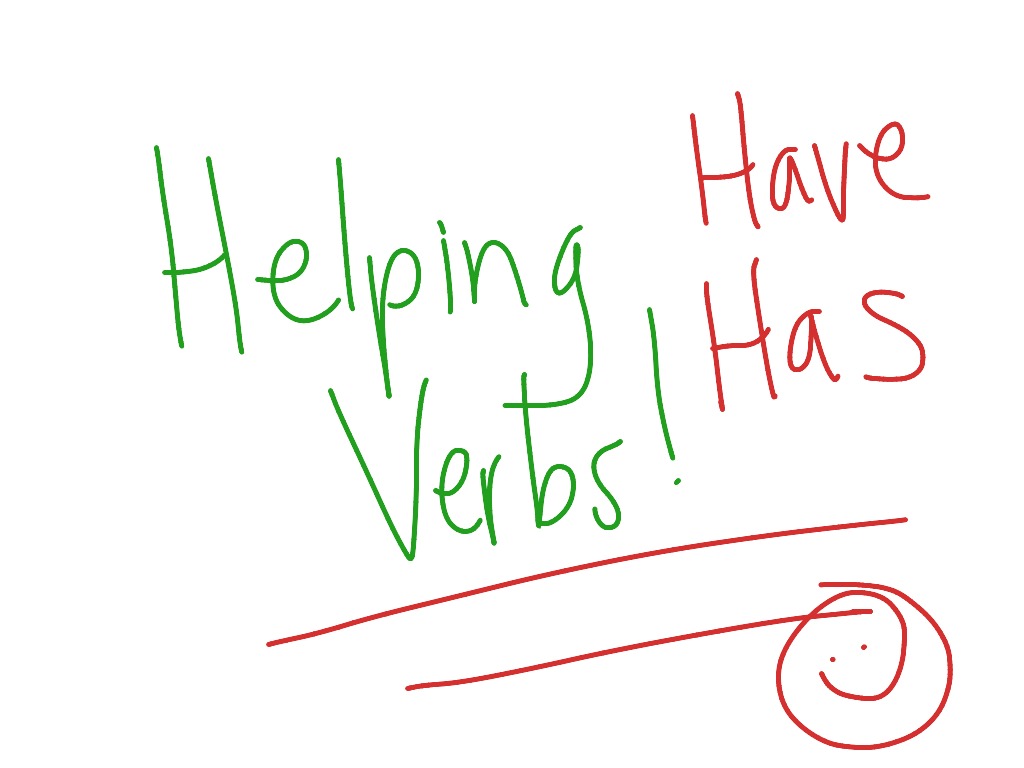 Helping verbs | english, Grammar | ShowMe