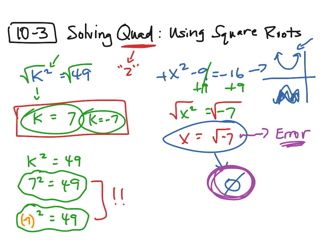 10-3 Solving Quads (square roots) | Math | ShowMe